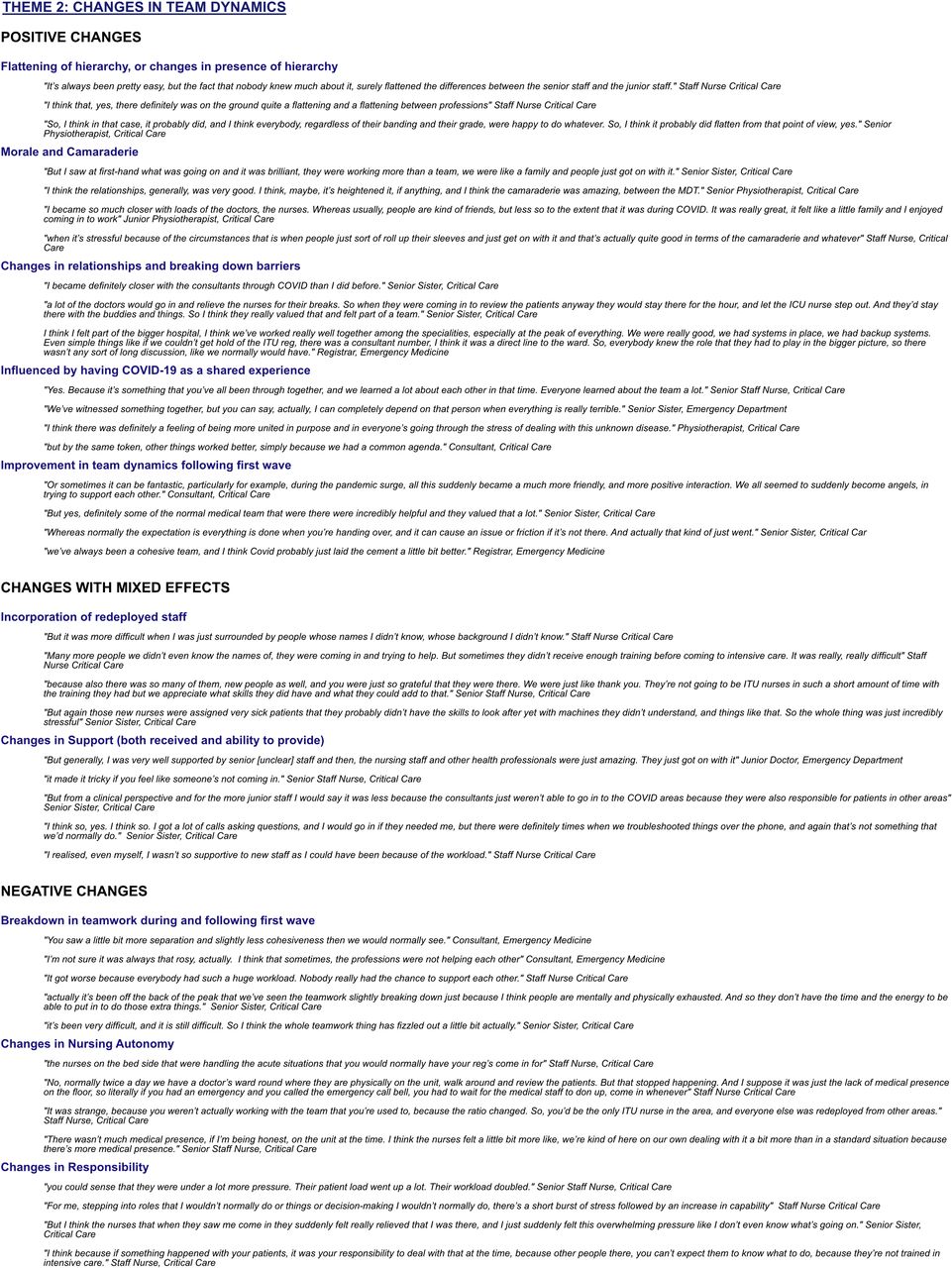 Lived experiences of healthcare workers on the front line during the ...
