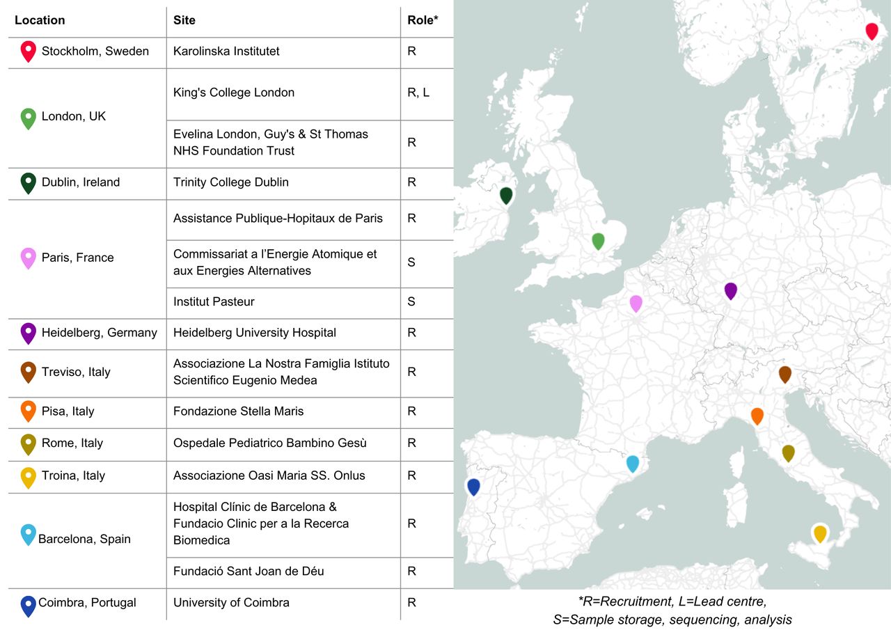 European Autism GEnomics Registry (EAGER): protocol for a multicentre ...
